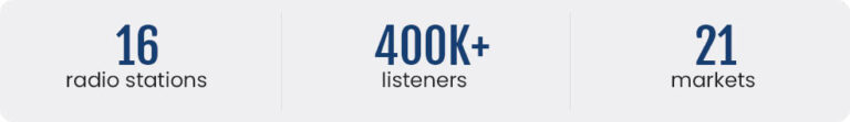 Acadia Broadcasting - Radio On-Air